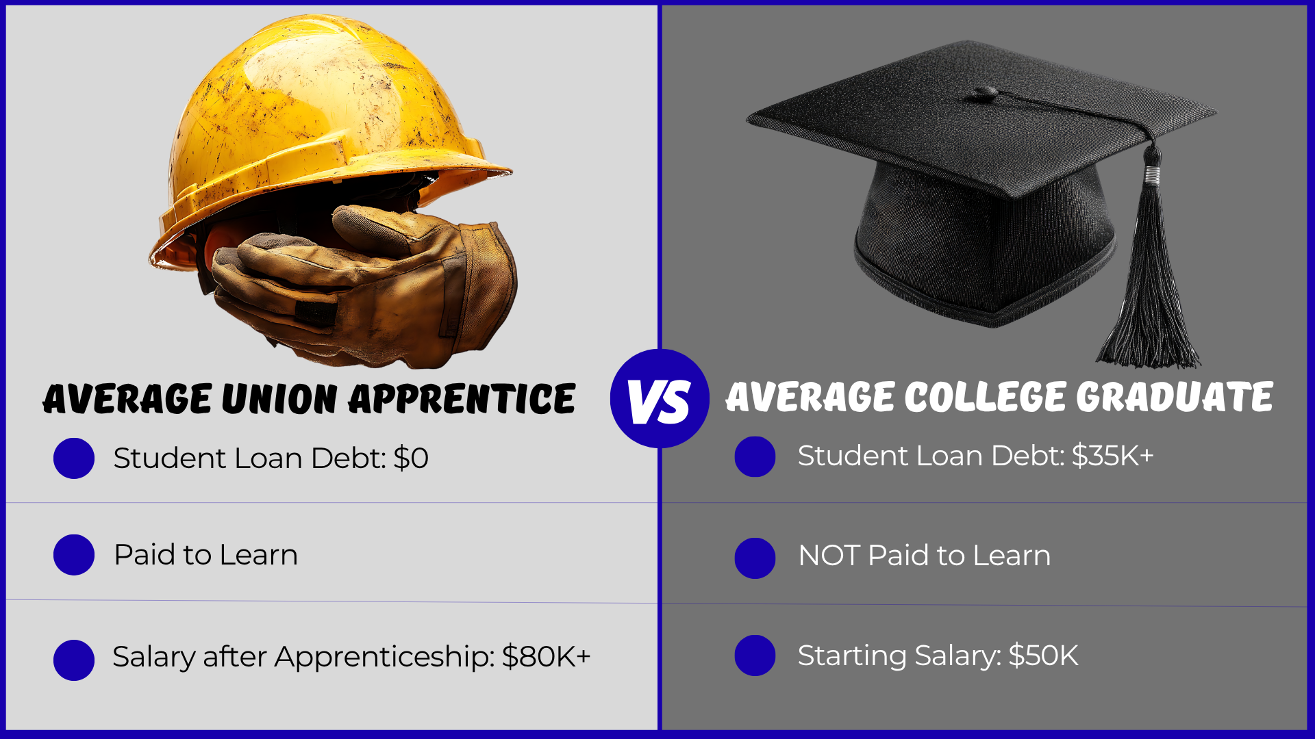 Apprenticeship Program – Local Insulators 2